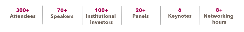 PERE America Forum 2023 | Events EN