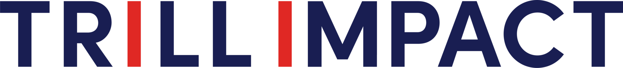 Impact Investor Global Summit 2025 | #1 event for private markets